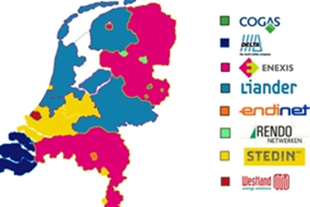 Wie is mijn Netwerkbeheerder: | SchaapEnergy